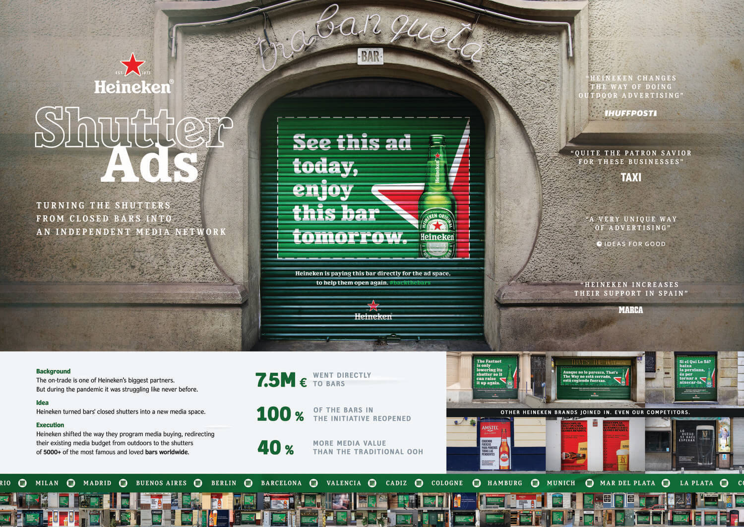 Heineken's Shutter Ads Campaign - Guerilla Marketing Archive